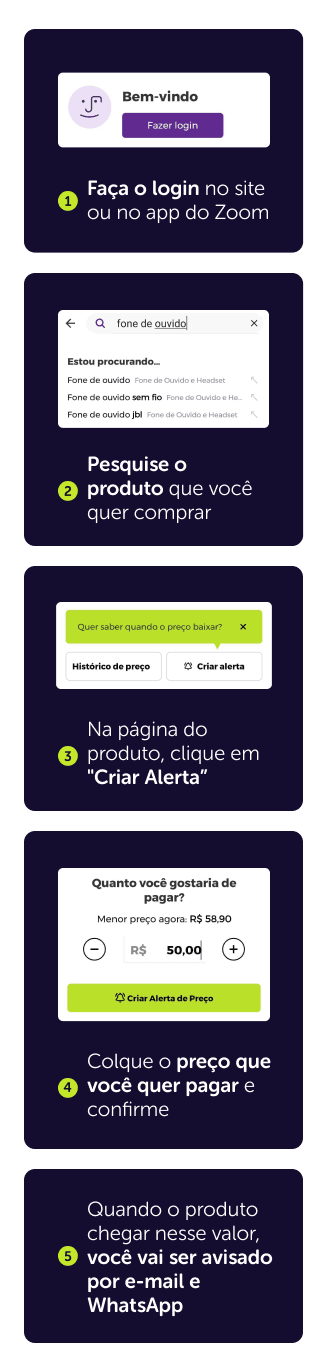 Alerta de Preço Zoom - Zoom